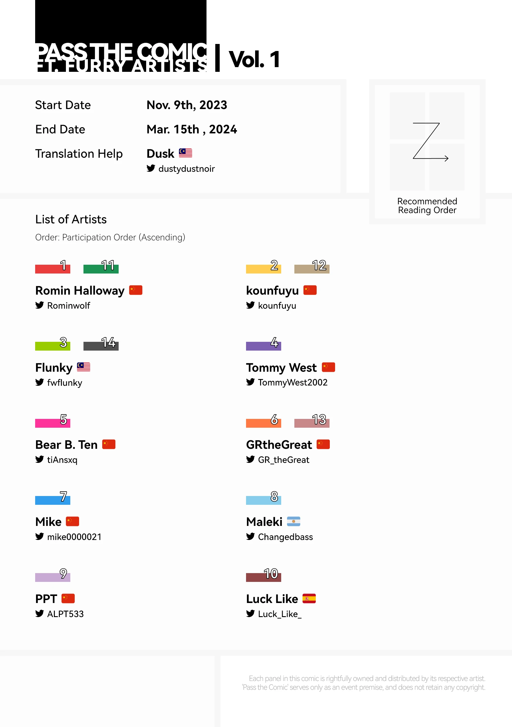 Pass the Comic Online